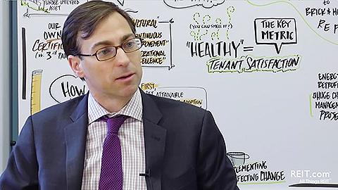 PwC Director Says Institutional Investors Influencing Sustainability ...